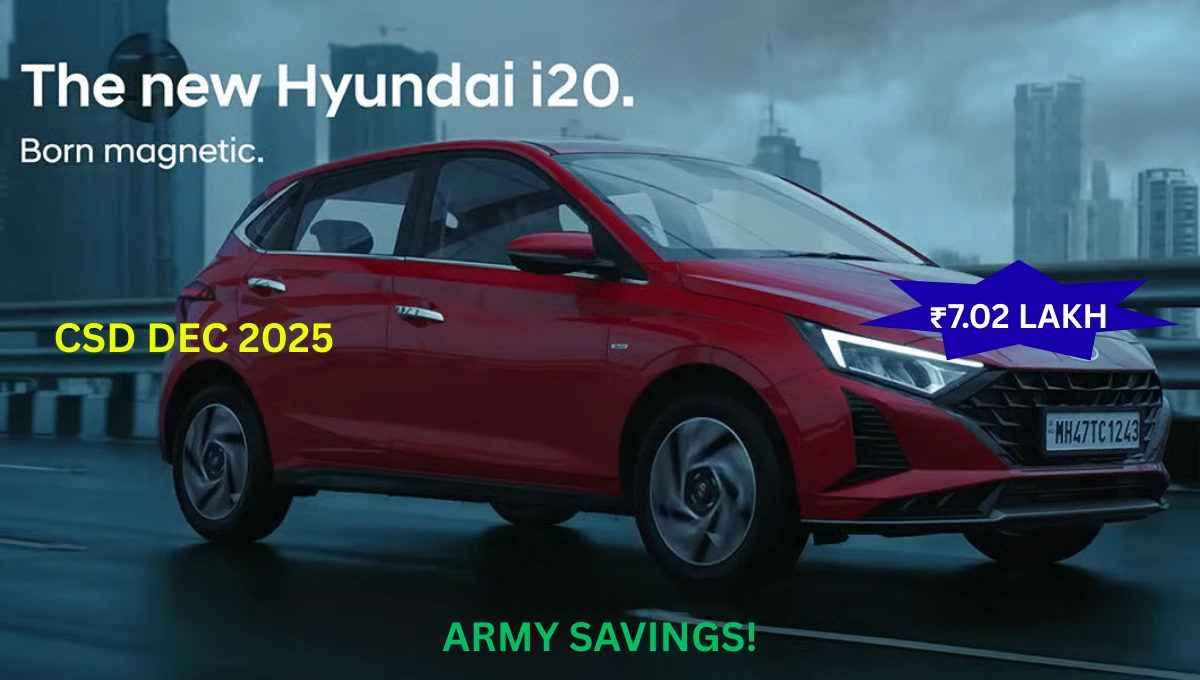Hyundai i20 CSD Prices December 2025- Latest Deals for Army, Defense ...